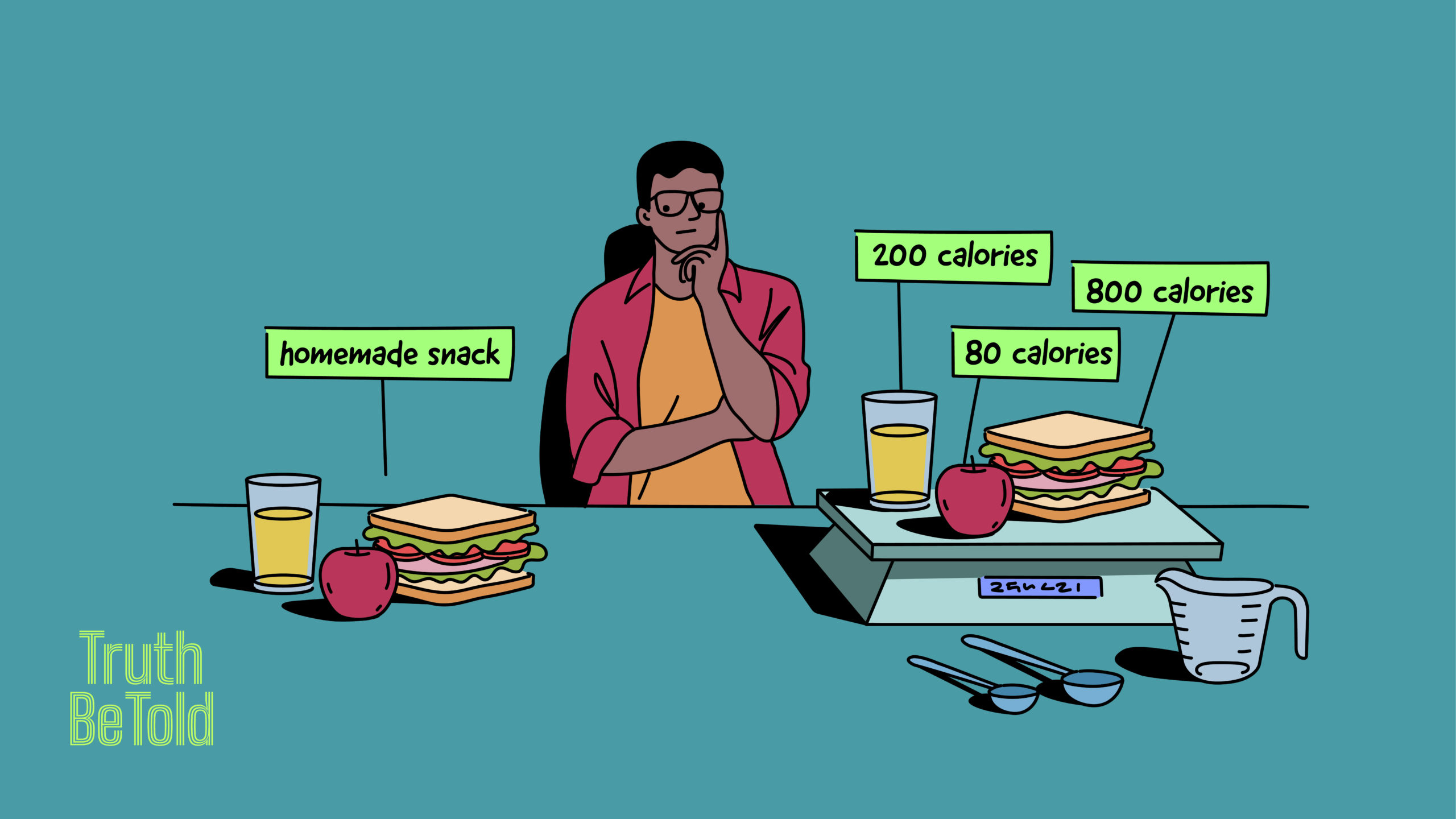 Should you count calories? - Truth Be Told