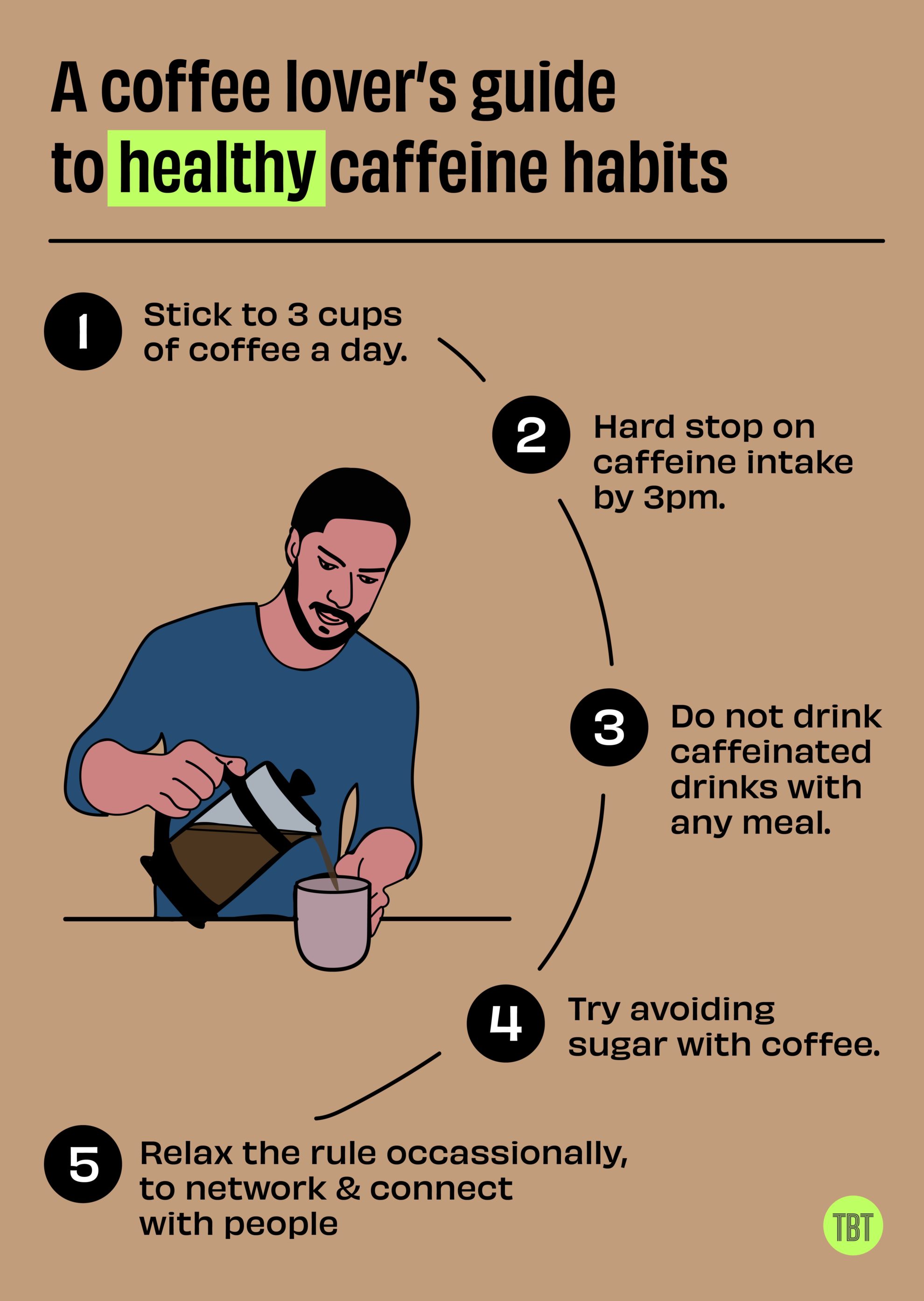 A masterclass on managing caffeine: How much coffee is too much? - The ...