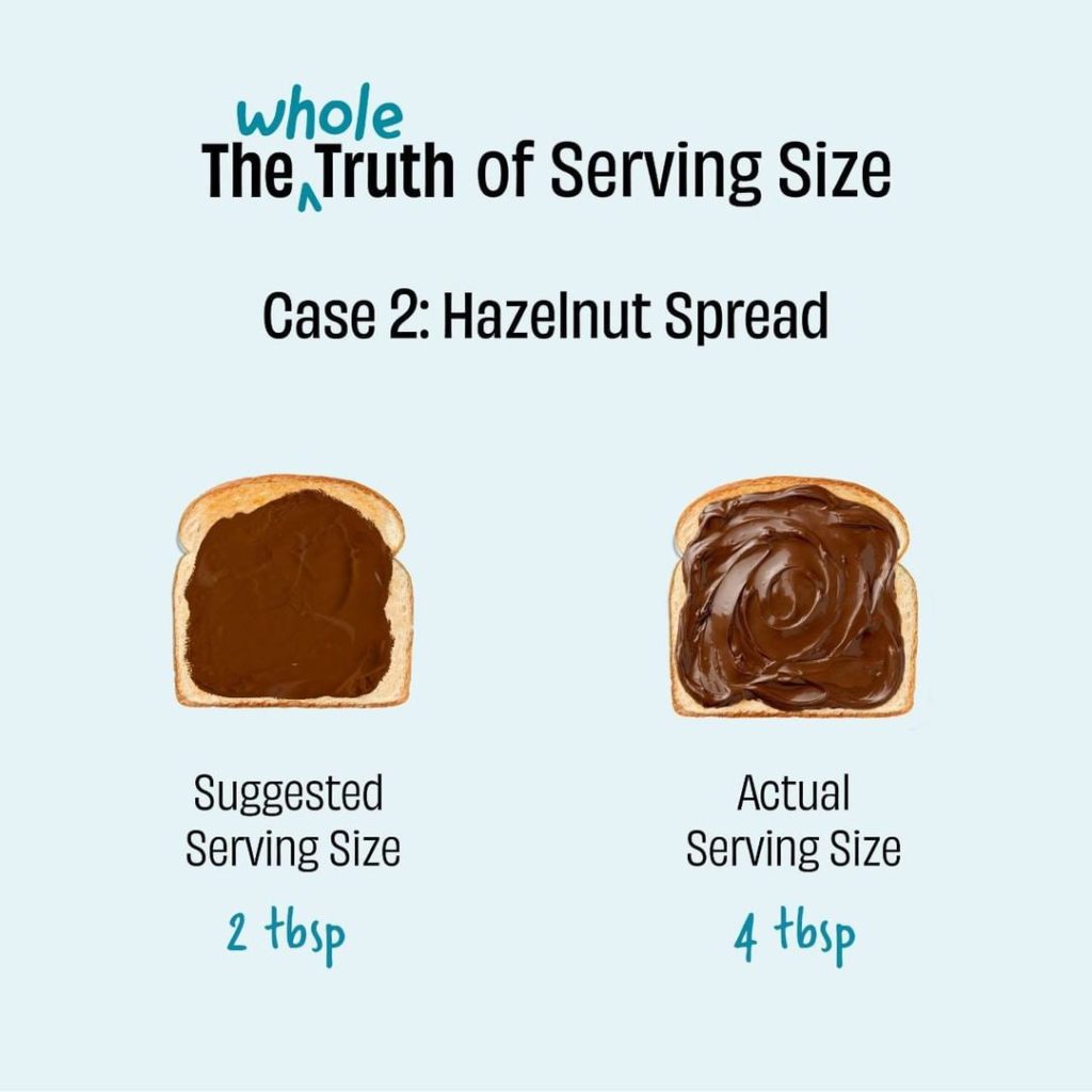Why serving size matters and tips to control food portion size - The ...