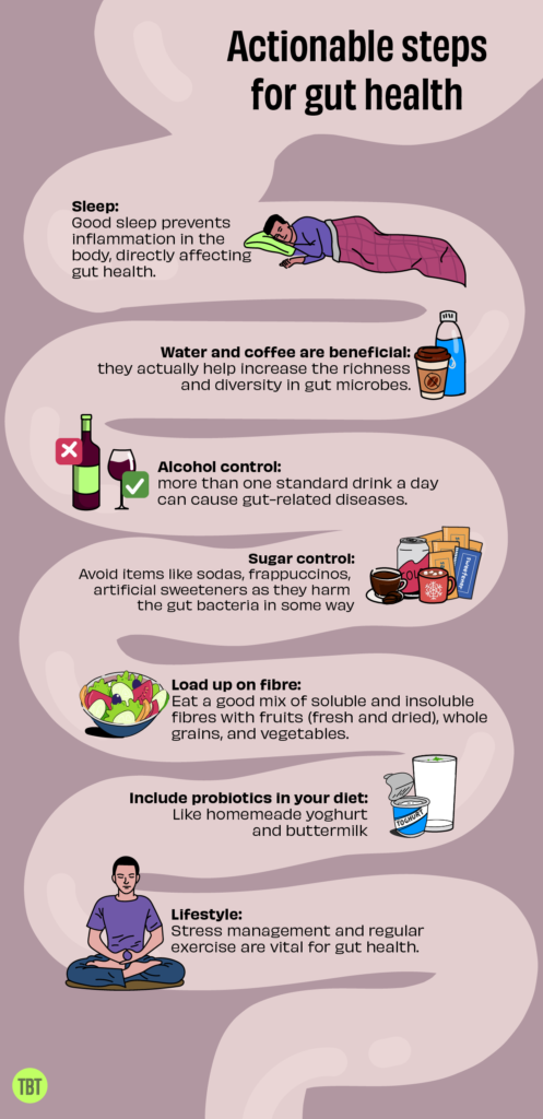 The ultimate guide to achieve good gut health - The Whole Truth
