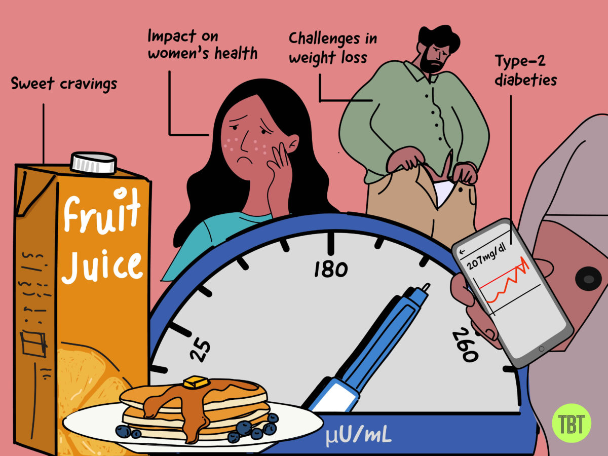 Why you should track insulin - The Whole Truth