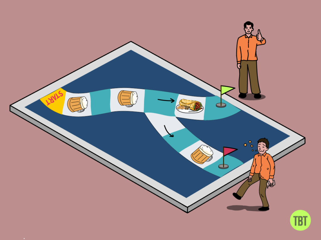 How to manage your alcohol consumption? - The Whole Truth